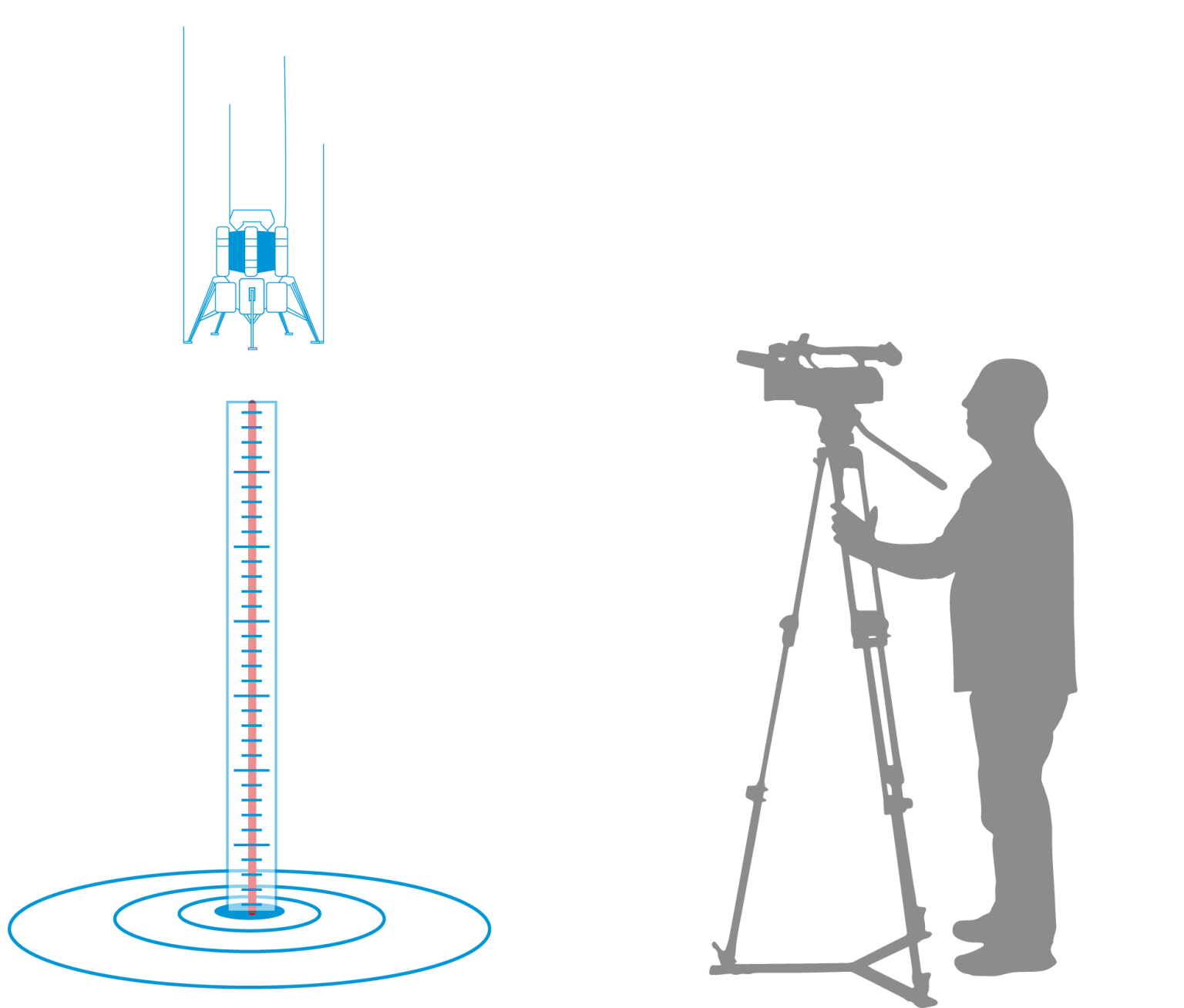 Landing on the moon – Planning and designing a lunar lander – Moon Camp ...